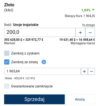Czym jest zlecenie stop loss? - Akcje.pl Czym jest zlecenie stop loss? - Akcje.pl